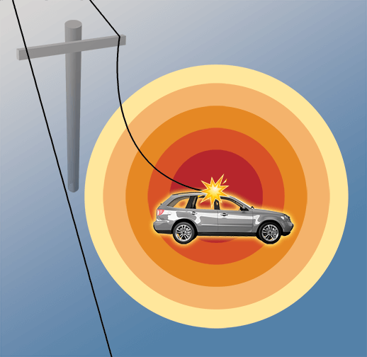 In Case of an Electrical Emergency – PG&E e-SMARTKids
